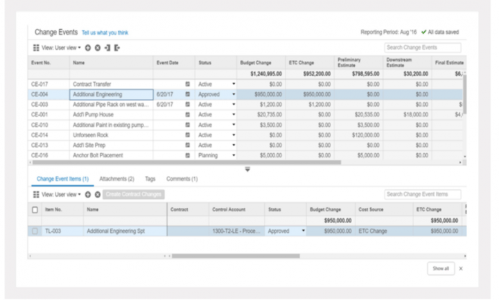 Primaned | Oracle Aconex Document Management System